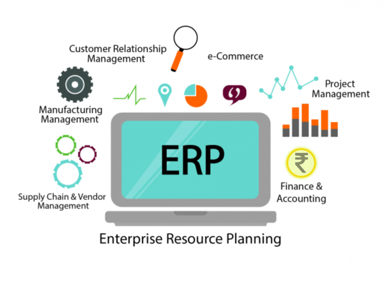Introduction to ERP and its components – dislio